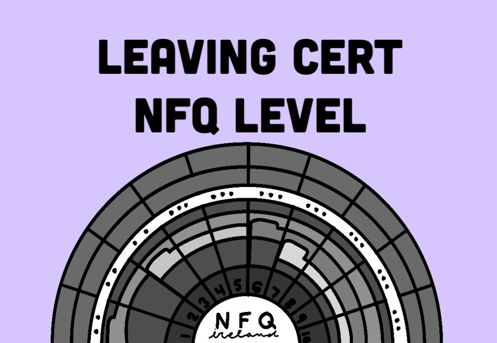 Leaving Cert NFQ Level - Breakthrough Maths