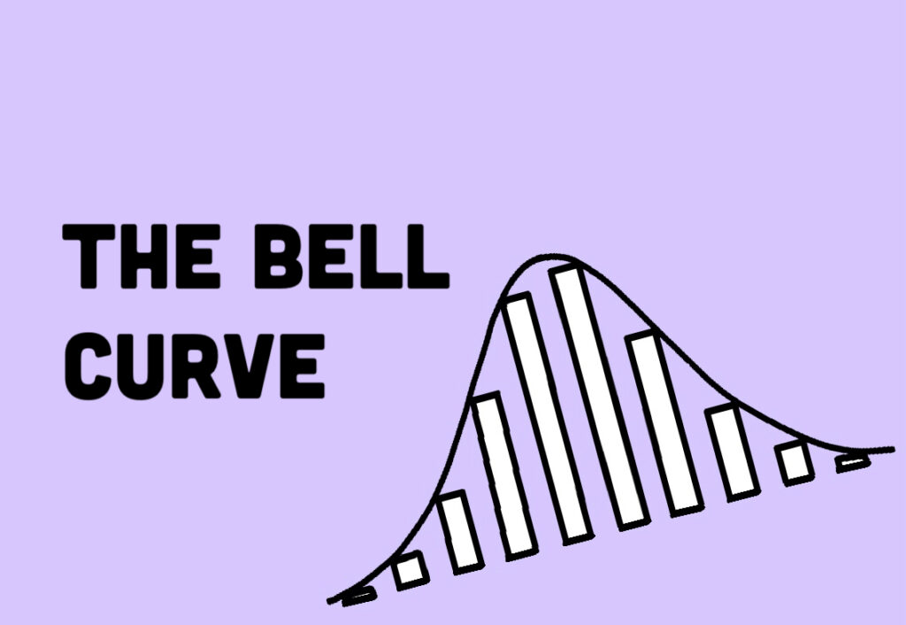 Demystifying The Bell Curve - Breakthrough Maths