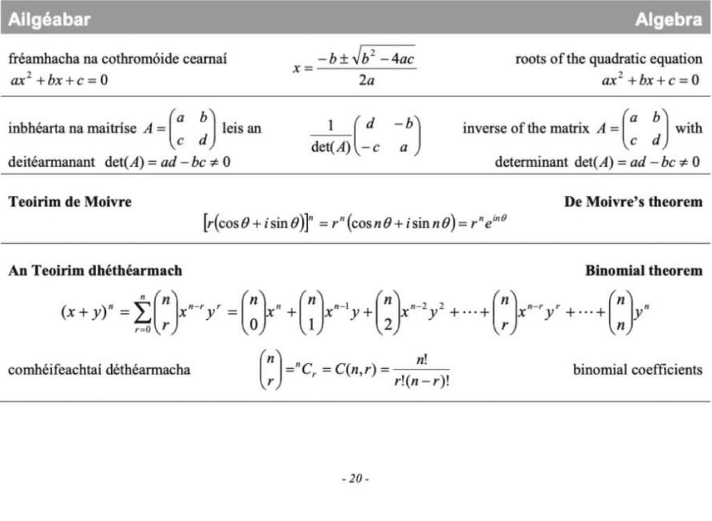 Junior Cycle Maths Formulas You Must Know