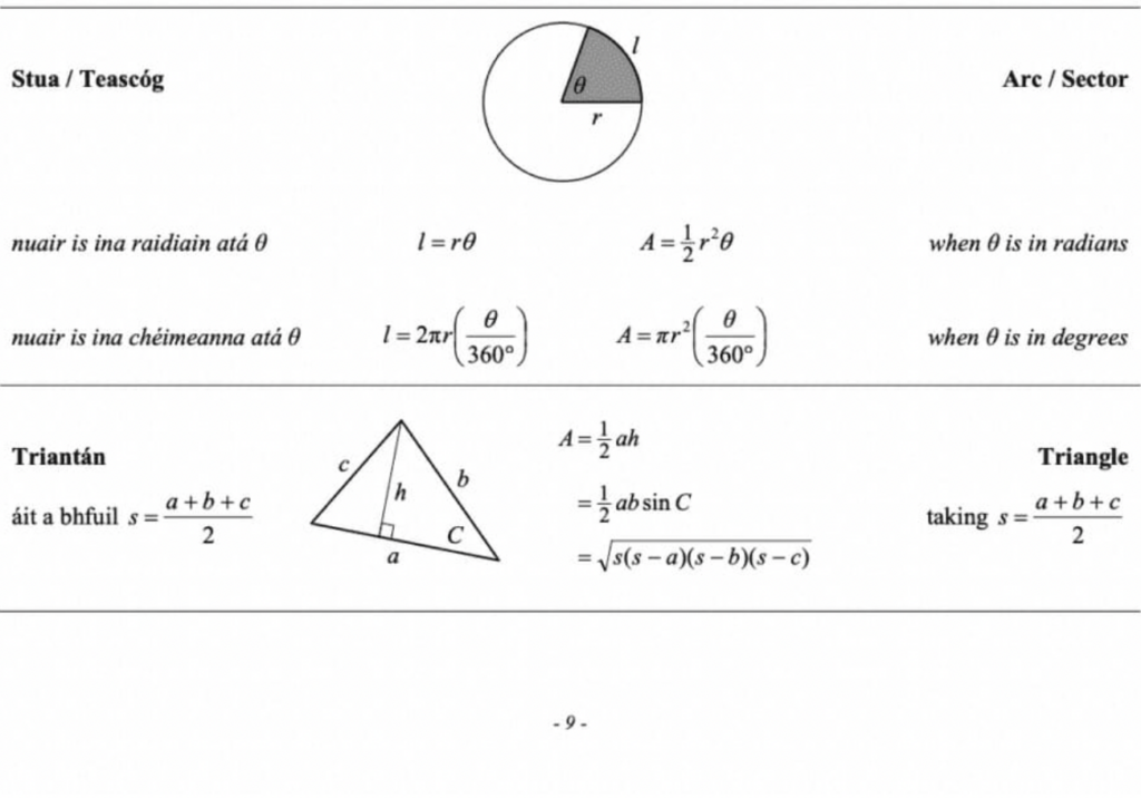 Junior Cycle Maths Formulas You Must Know