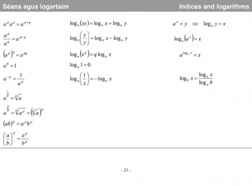 Leaving Cert Maths Formulas And Log Tables