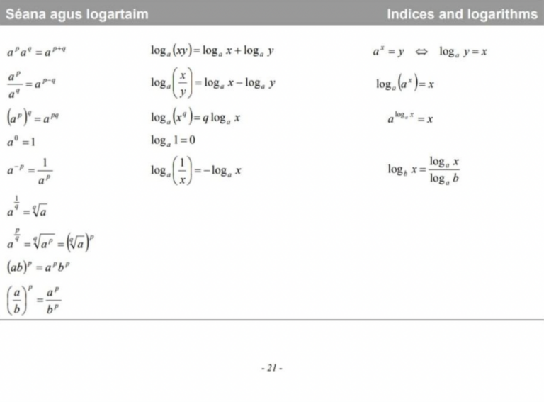 Leaving Cert Maths Formulas And Log Tables