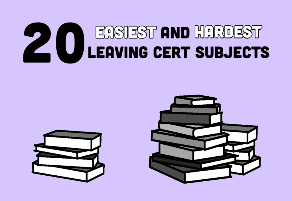 The Easiest And Hardest LC Subjects - Breakthrough Maths