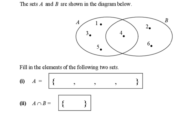 1st Year Maths — The Ultimate Guide - Breakthrough Maths