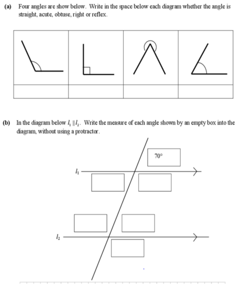 1st Year Maths — The Ultimate Guide - Breakthrough Maths
