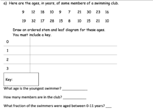 1st Year Maths — The Ultimate Guide - Breakthrough Maths