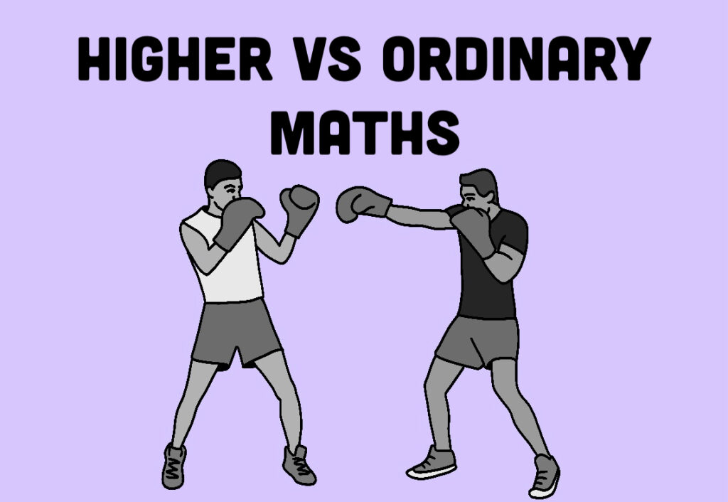 20 Easiest and Hardest Leaving Cert Subjects for 2024 - Breakthrough Maths