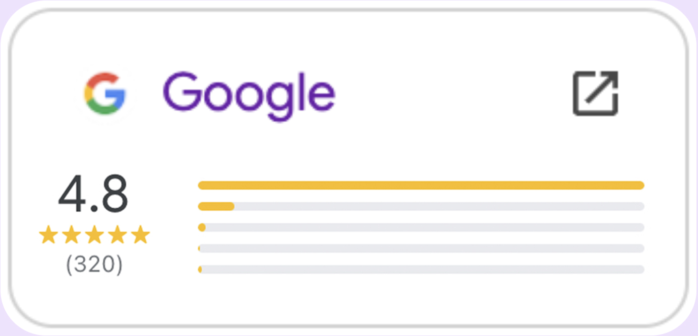 Breakthrough Maths - Maths Grinds Online